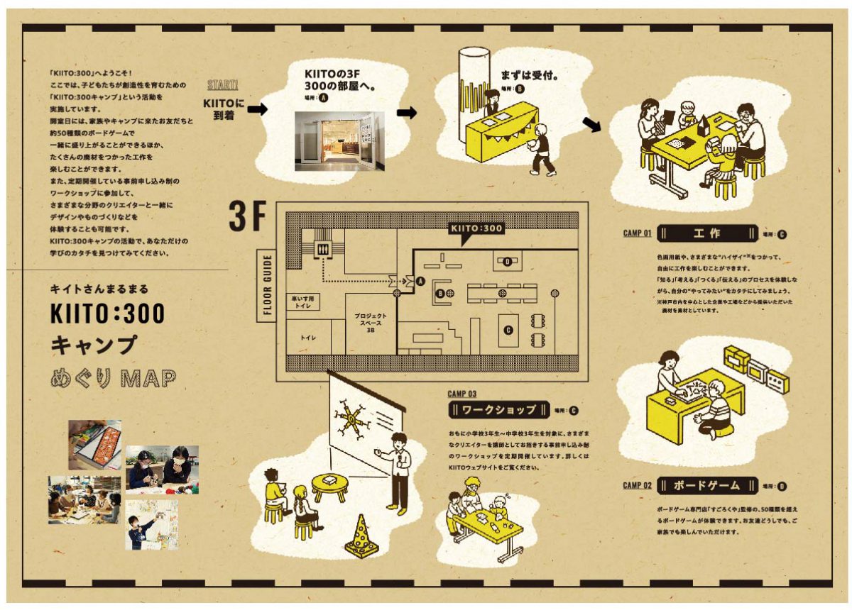 〈KIITO:300 キャンプ〉3月の開室状況のお知らせ | SCHEDULE | KIITO